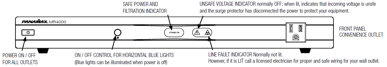 Panamax MR4000 Review - Get the Best at Affordable Price